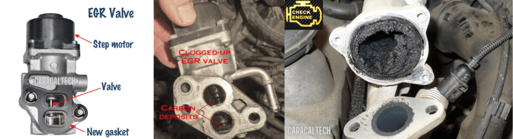 سیستم EGR چیست؟همه چیز درمورد ای جی ار